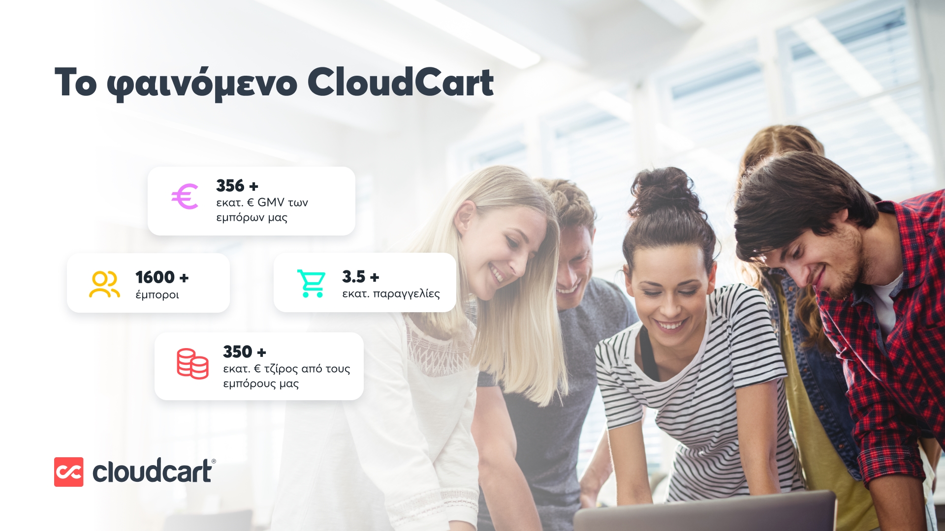 Η CloudCart επεκτείνεται στην ελληνική αγορά του ηλεκτρονικού εμπορίου