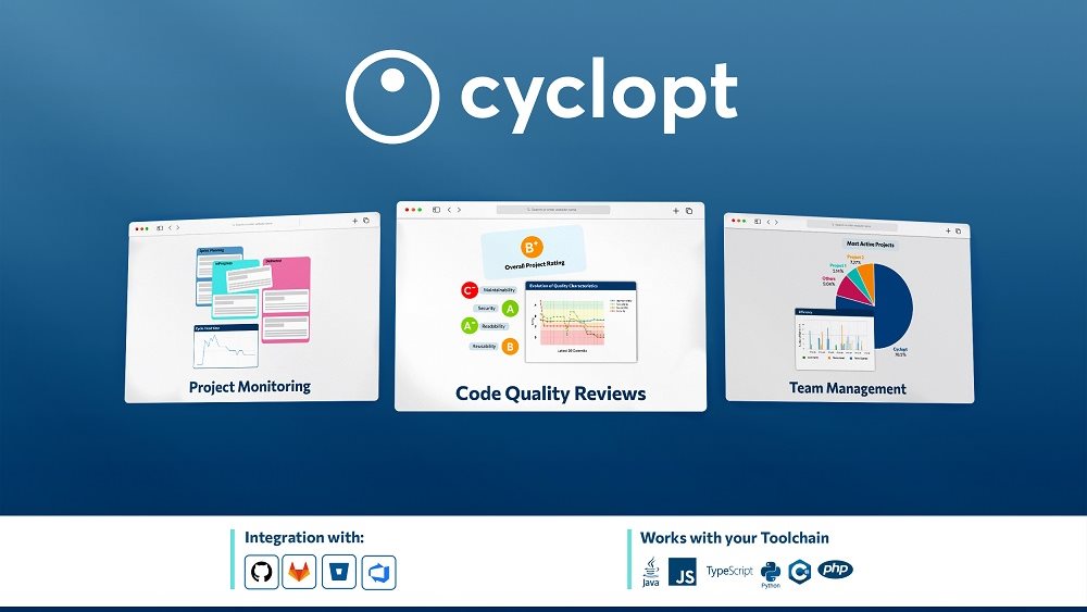 Cyclopt: Year of significant developments and growth in 2021 - World Stock Market