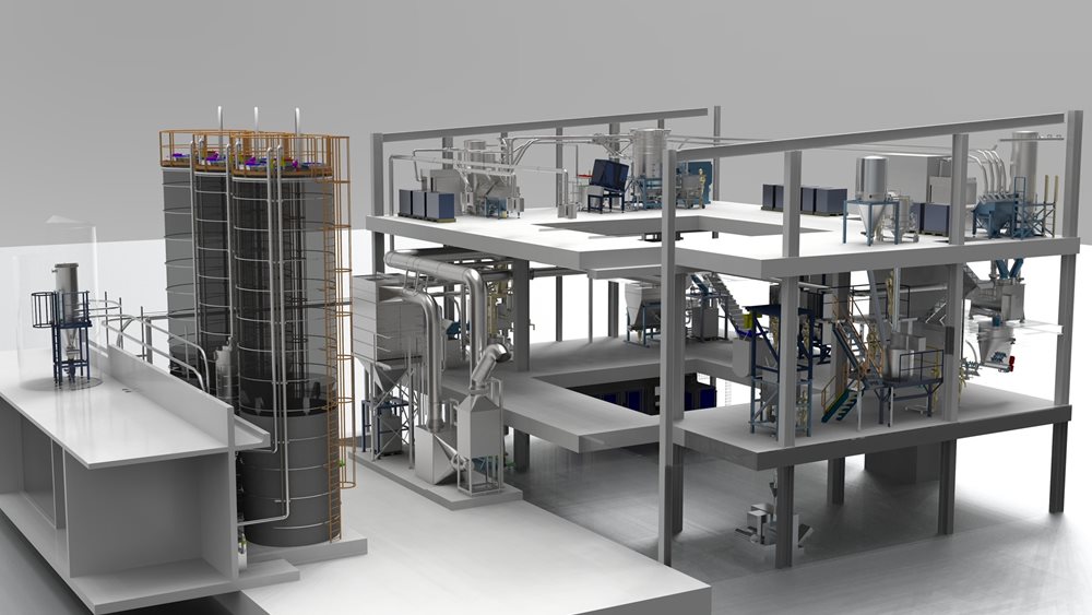 Acmon Systems: Ο αξιόπιστος σύμμαχος των βιομηχανιών τροφίμου