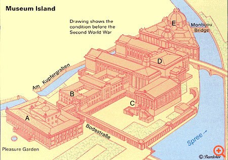 Το Νησί των Μουσείων | Capital